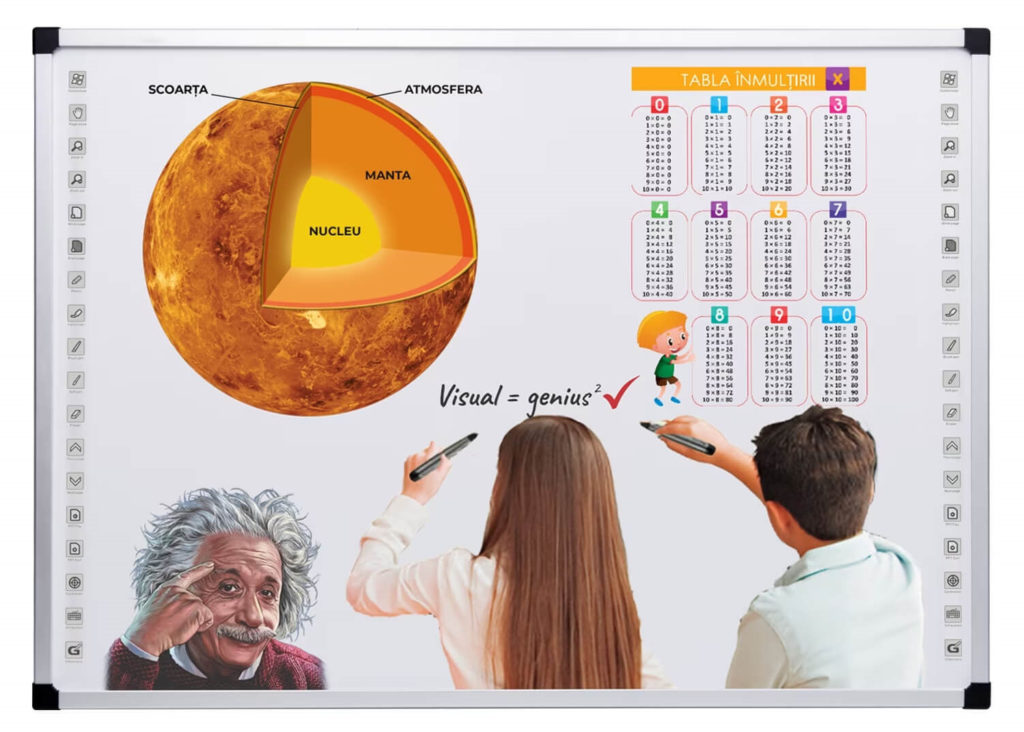 Table Interactive in Invatamantul Modern | Absolut Office